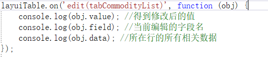 Layui数据表单的编辑layui中数据表格编辑回车事件取值 Csdn博客