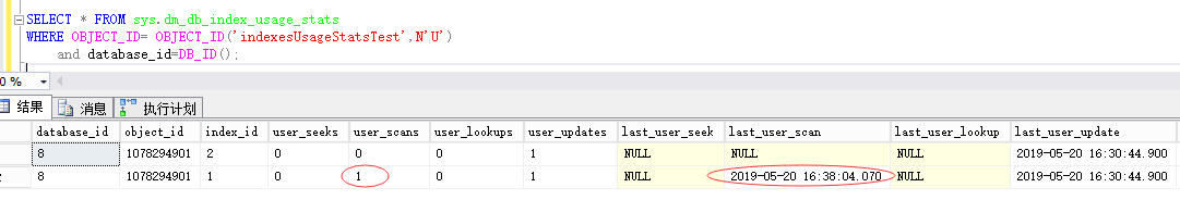 Sql Server 索引管理——禁用无用索引sql Server 删除无效索引脚本 Csdn博客