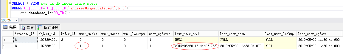 Sql Server 索引管理——禁用无用索引sql Server 删除无效索引脚本 Csdn博客