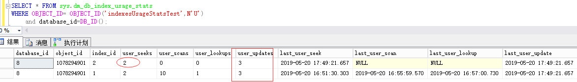 Sql Server 索引管理——禁用无用索引sql Server 删除无效索引脚本 Csdn博客