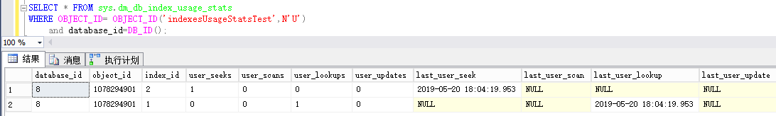 Sql Server 索引管理——禁用无用索引sql Server 删除无效索引脚本 Csdn博客