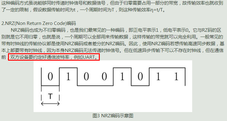 数字IC测试系统波形格式简介_sbh波形-CSDN博客