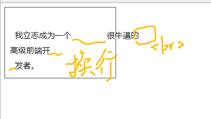 css white-space属性总结_white-space: normal;-CSDN博客