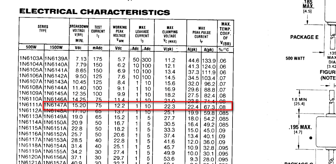 TVS管选型参数的理解，怎么选TVS_tvs vwm-CSDN博客