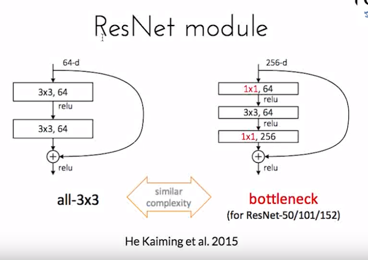 python神经网络应用_python中神经网络的应用-CSDN博客