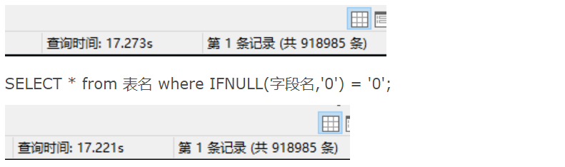 MySql中is NULL、ISNULL()和IFNULL()运行速度的比较_mysql 中 b1 is null 和 ifnull(b,'')那个效率高-CSDN博客