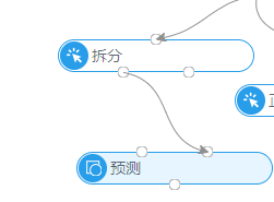 vue项目中使用jsplumb流程图(以及类似官网的放大缩小漫游)_jsplumb官网-CSDN博客