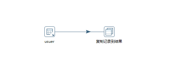 使用etl 工具kettle Spoon 实现数据库多个表的 （同步数据 不同步表）kettle多张表同步数据 Csdn博客