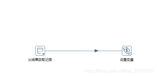 使用etl 工具kettle Spoon 实现数据库多个表的 (同步数据 不同步表)kettle多张表同步数据 Csdn博客