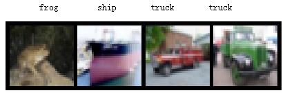 CIFAR-10图像分类（基于PyTorch）_dataloader是一个可迭代的对象,它将dataset返回的每一条数据拼接成一个batch,-CSDN博客