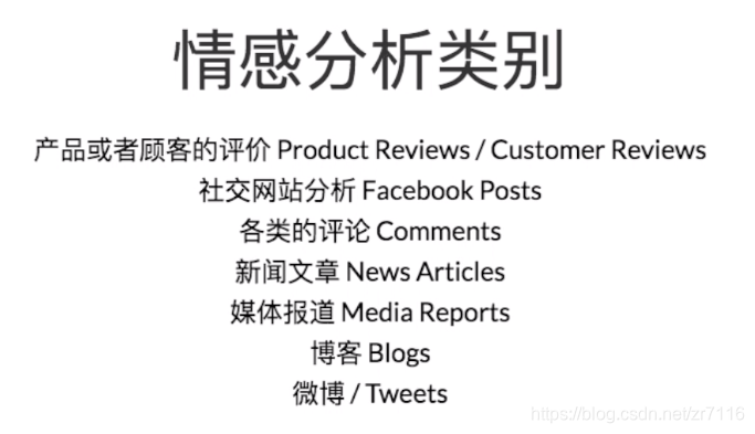 Python神经网络应用python中神经网络的应用 Csdn博客