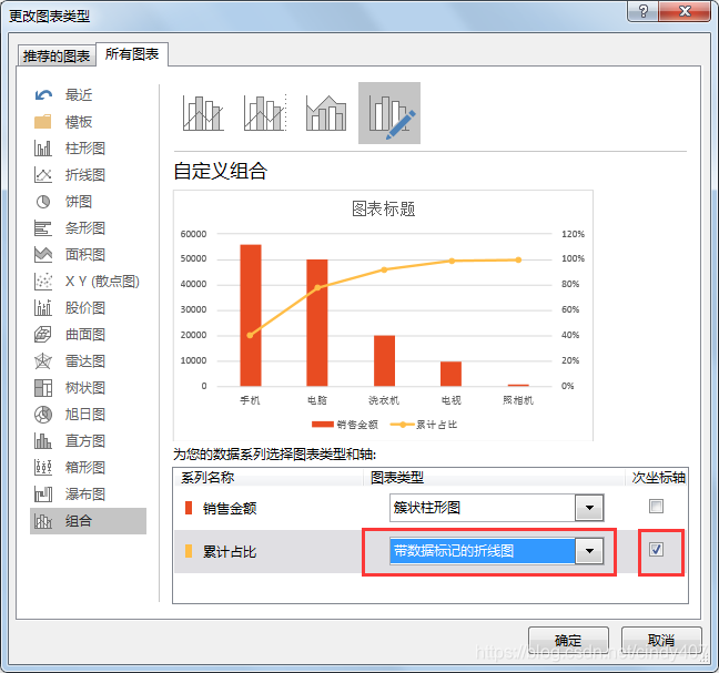Excel高级图表制作②——帕累托图帕累托图加数据数据小斑马的博客 Csdn博客