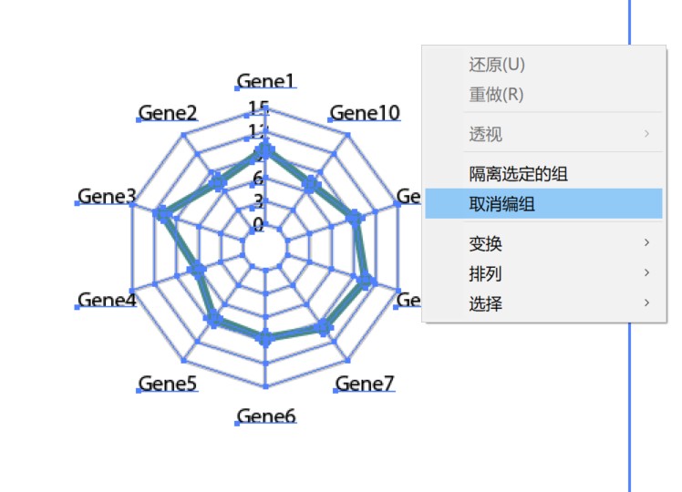 R语言作图——Radar chart（雷达图）_radarchart-CSDN博客