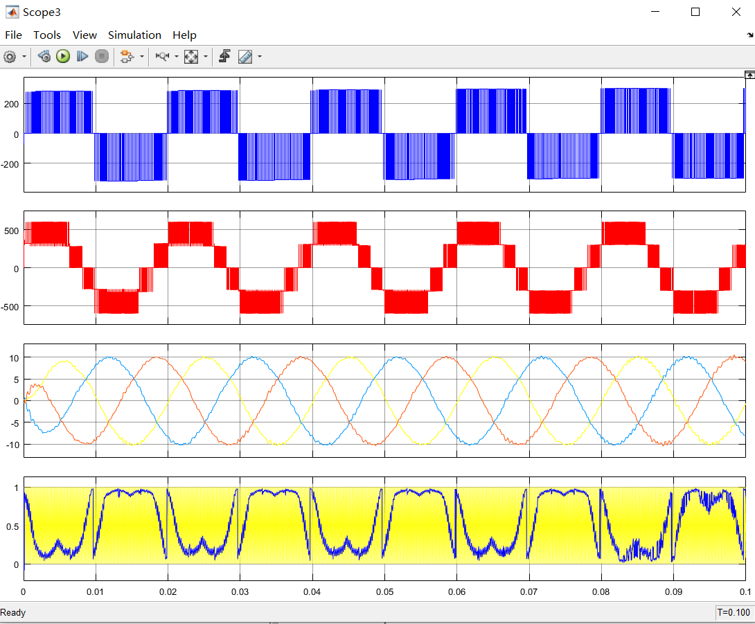 svpwm相电压波形,svpwm波形图,线电压波形_大山谷图库