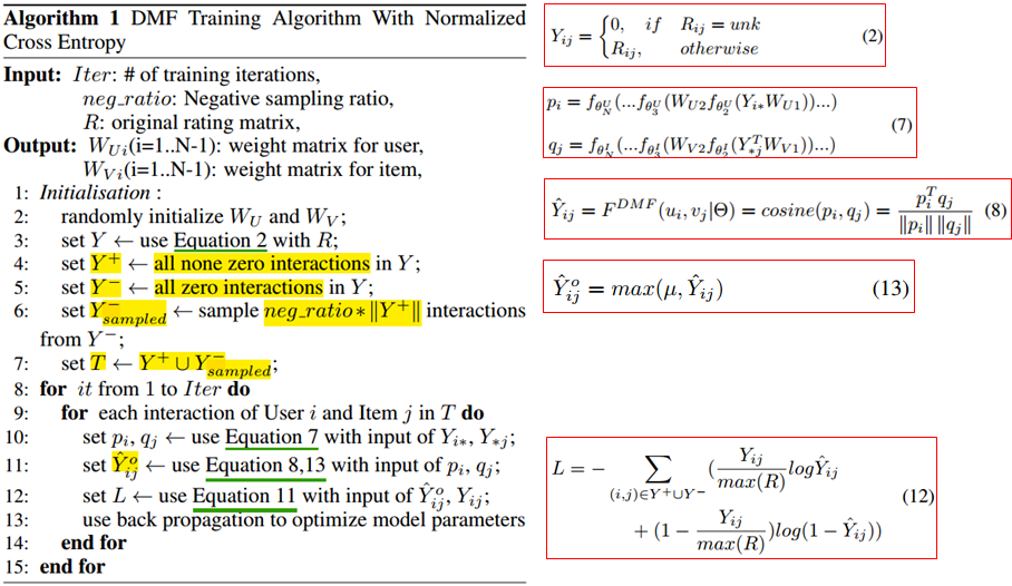 [论文阅读] DMF: Deep Matrix Factorization Models for Recommender Systems_dmf推荐模型-CSDN博客