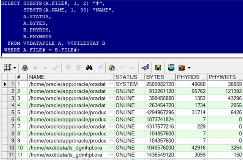oracle日常巡检--检查oracle数据库性能_oracle 检查数据库的性能-CSDN博客