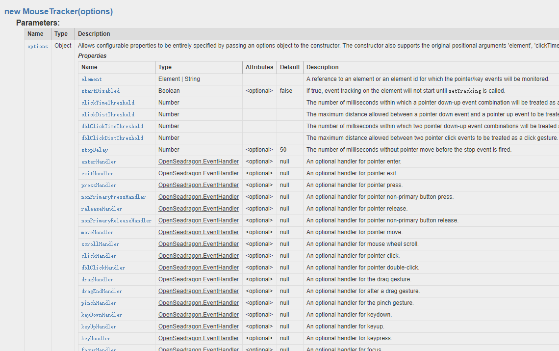 openseadragon实战系列其他属性的使用（有你想要的干货）_deltapointsfrompixels-CSDN博客