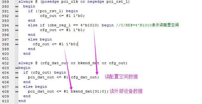FPGA 实现PCI转localbus_pcie转local bus-CSDN博客