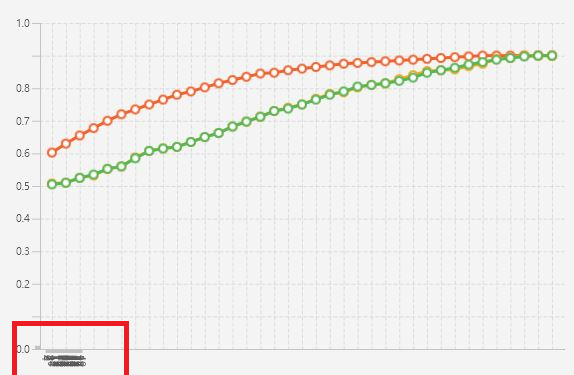 AdjustText solves the MATPLOTLIB PLT.TEXT () text overlap problem ...