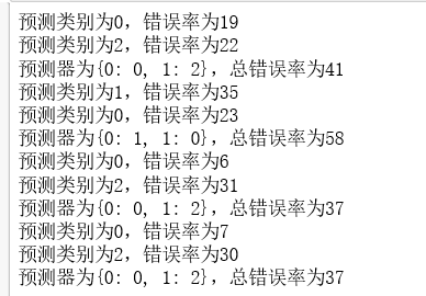 Learning Data Mining with Python - Chapter1-CSDN博客