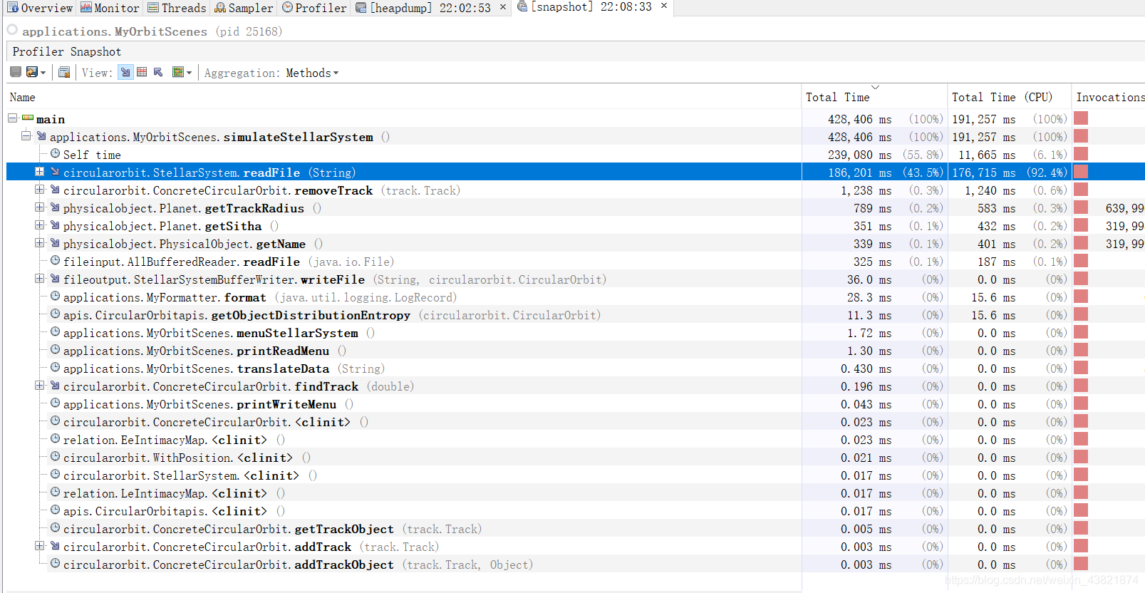 使用jmc或visualvm进行cpu和内存分析visualvm 中 Self Time Csdn博客 5415