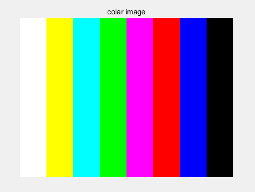 MATLAB如何实现RAW2RGB算法_matlab raw转rgb-CSDN博客