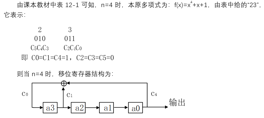 FPGA && MATLAB 实现M序列发生器_n=5的m序列发生器-CSDN博客