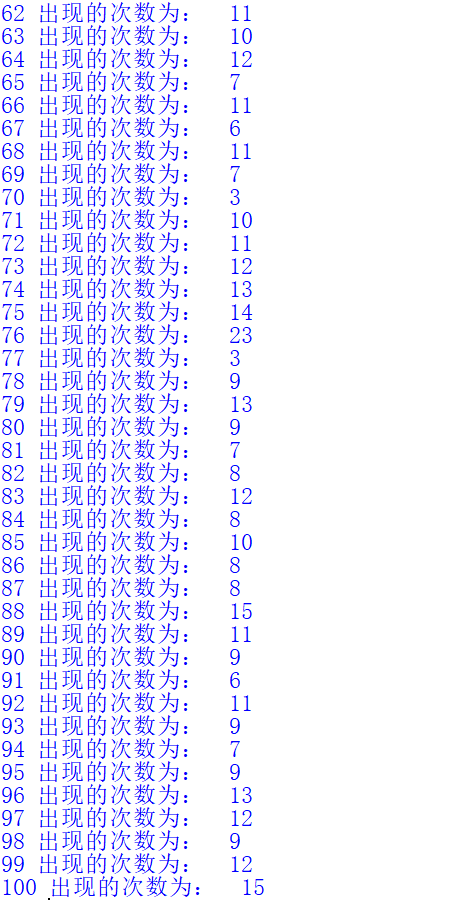 Python学习笔记 编写程序，生成包含1000个0~100之间的随机整数，统计并输出每个整数出现的次数。 编写程序 生成包含1000个0 100之间的随机整数 Csdn博客
