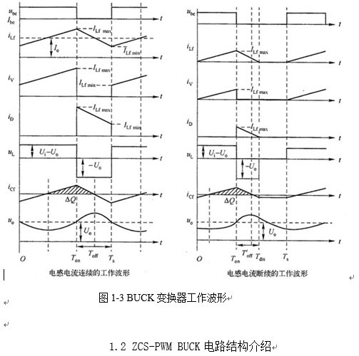 基于multisim的zcs电路仿真-CSDN博客