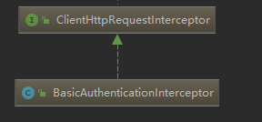 spring学习之restTemplate的请求拦截器_activespan拦截resttemplate请求-CSDN博客
