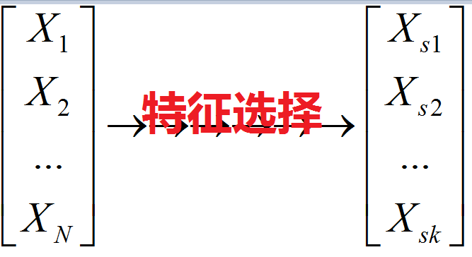 机器学习：特征选择与特征提取mnist 特征选择 Csdn博客 