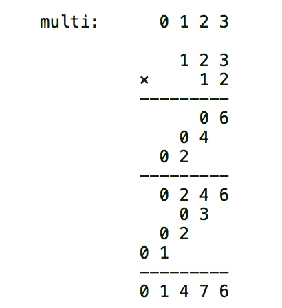 LeetCode-43. String multiplication - Programmer Sought