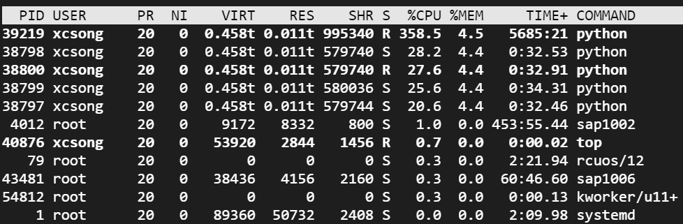 Linux 查看进程pid以及进程详细信息哪个系统目录查看到该进程的运行情况数据 Pid为500 Csdn博客 