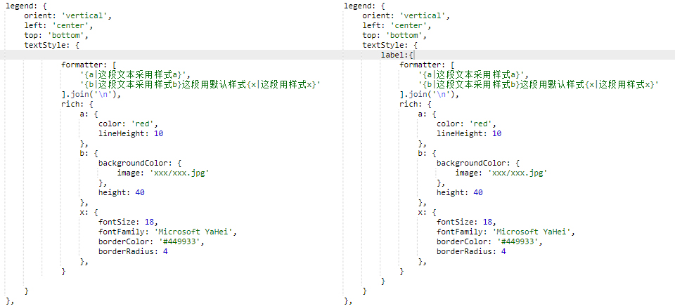 echarts 在legend中使用rich富文本的方法_echarts 4.9 legend rich-CSDN博客