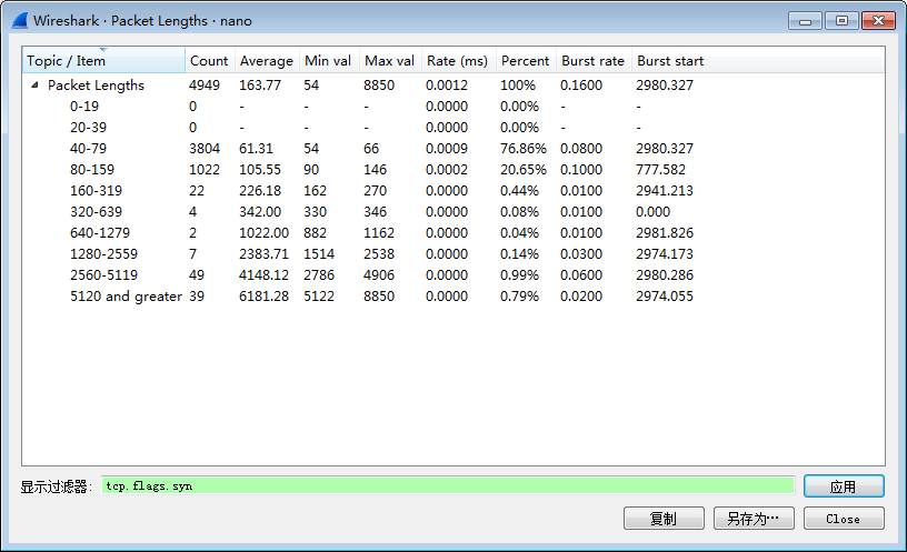 NanoCore RAT流量分析报告-CSDN博客