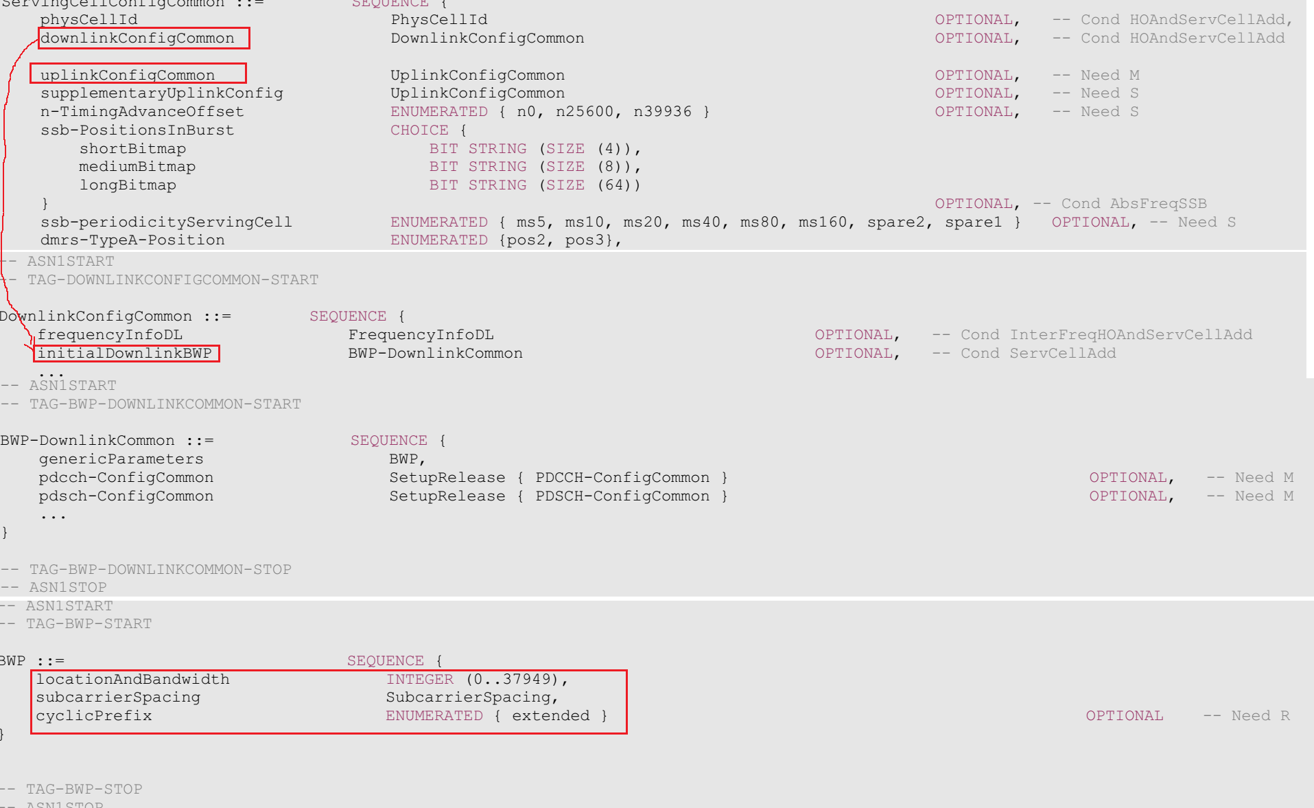 [5G][NR] BWP (Bandwidth Part)_initialdownlinkbwp,firstactivedownlinkbwp-id,defau-CSDN博客