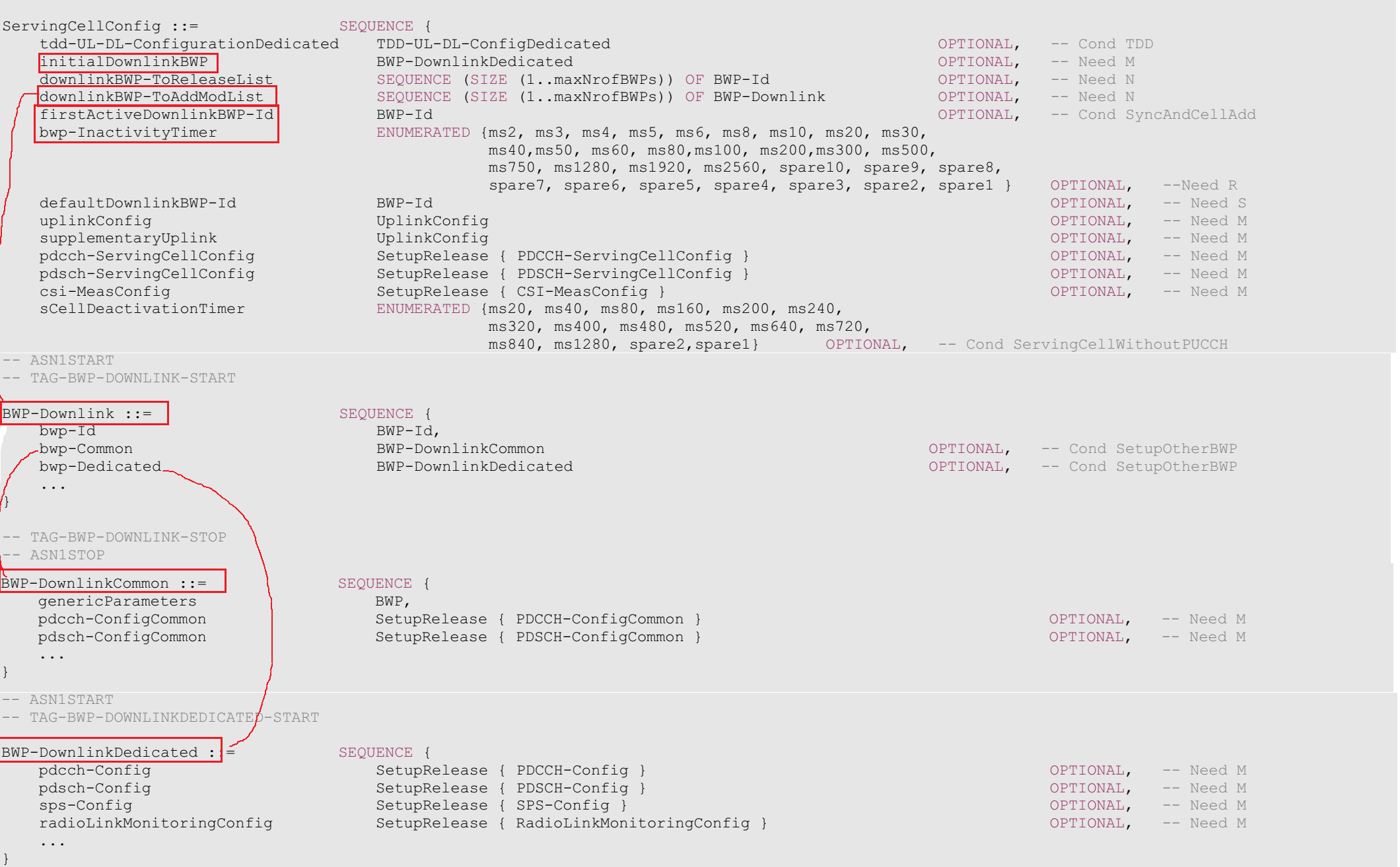 [5G][NR] BWP (Bandwidth Part)_initialdownlinkbwp,firstactivedownlinkbwp ...