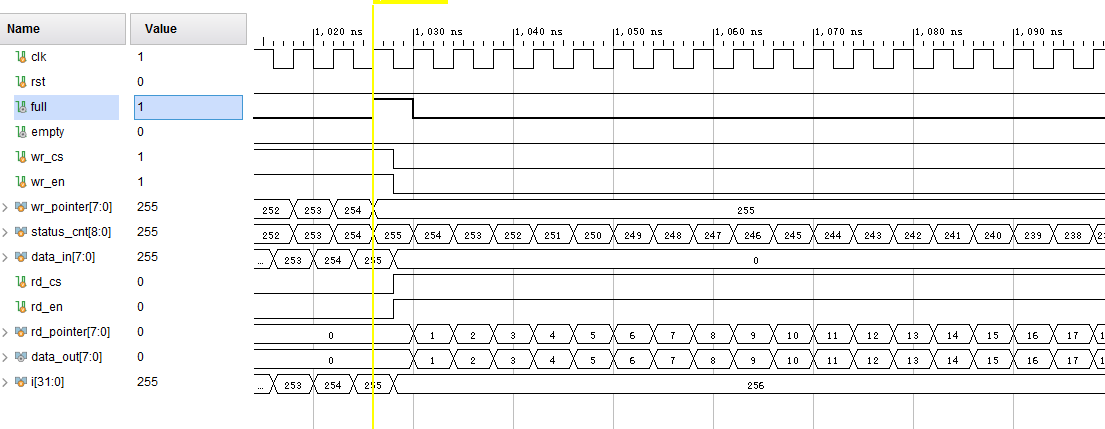 【fpga】fifo的verilog设计之同步fifo的设计同步fifo Verilog Csdn博客