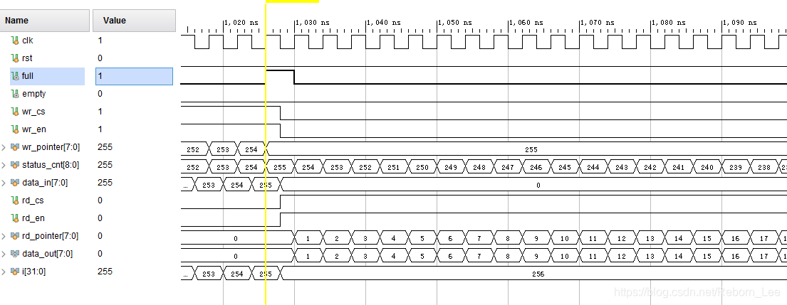 【fpga】fifo的verilog设计之同步fifo的设计同步fifo Verilog Csdn博客