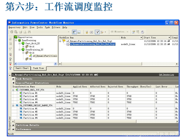 Informatica——etl基本开发流程information Etl Csdn博客