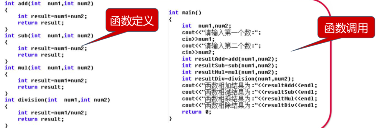 函数返回值c语言规定函数的返回类型由 Csdn博客 