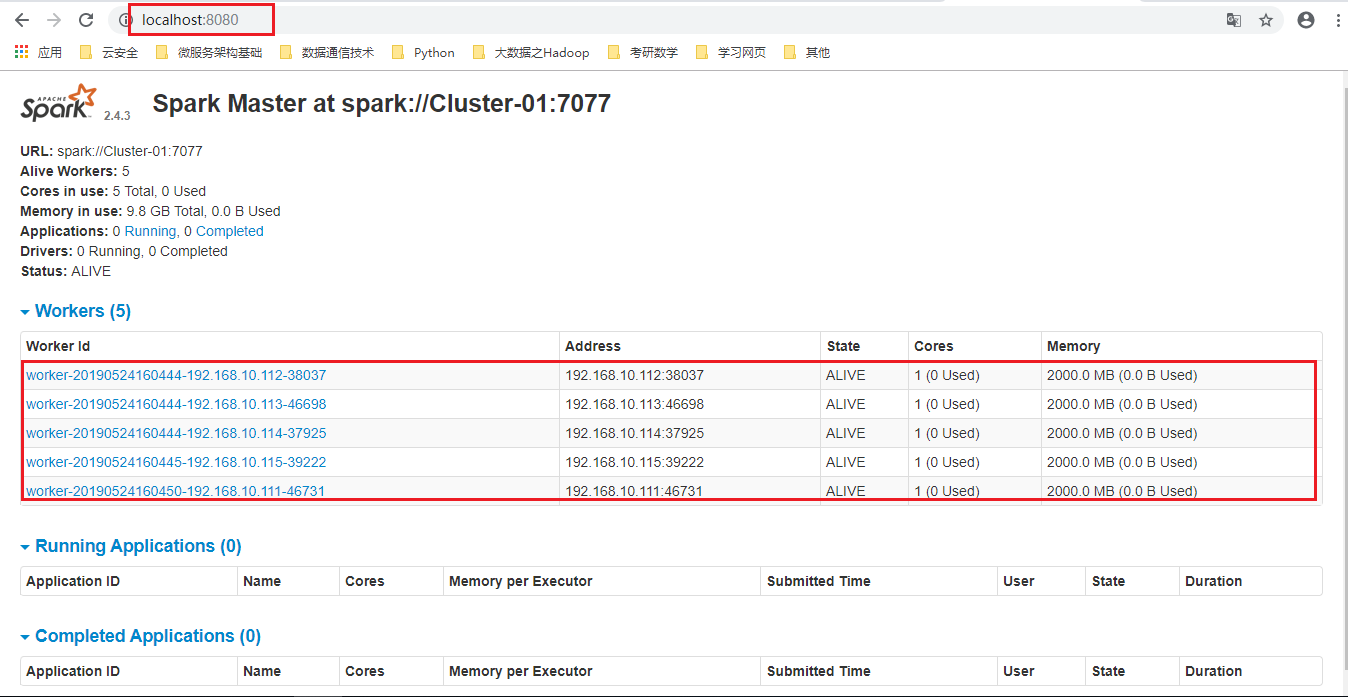 基于Hadoop集群的Spark集群搭建_spark搭建单机版集群-CSDN博客