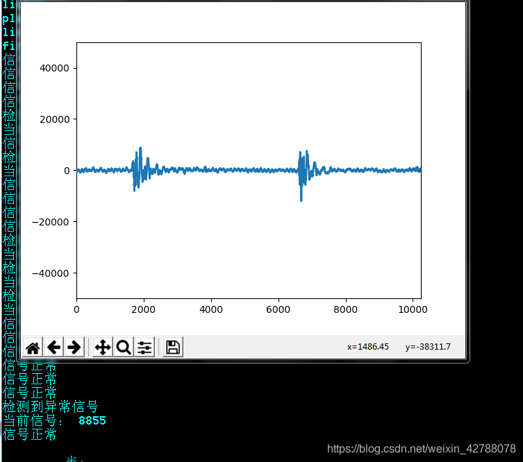 Python实现多进程监听声音播放并绘图python 动态画图和播放音频同时进行shaobo Huang的博客 Csdn博客
