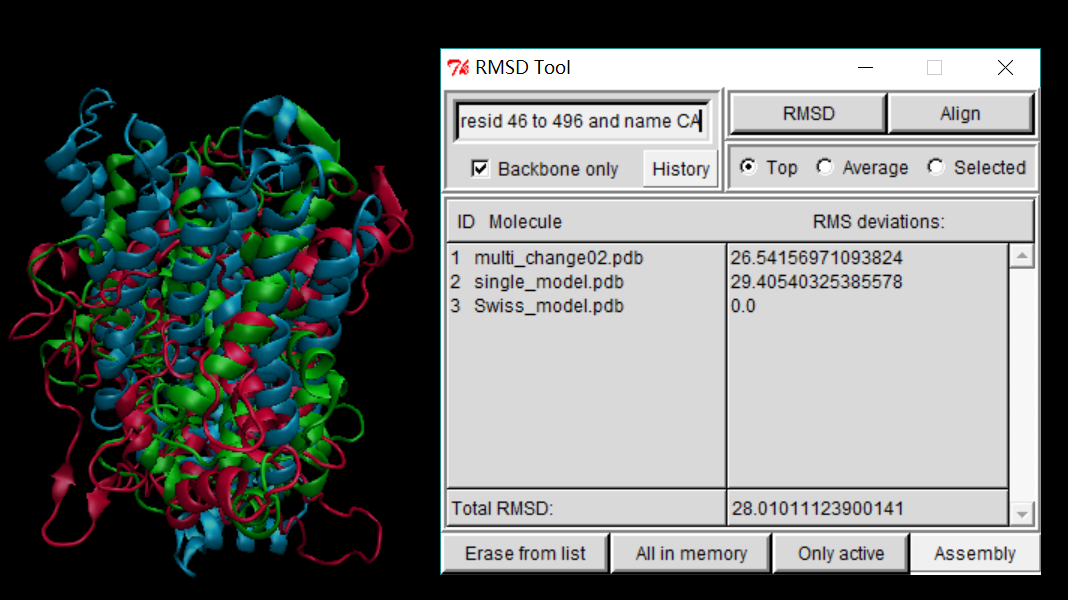 modeller建模（单模板建模、多模板建模）_modeller中dope值-CSDN博客