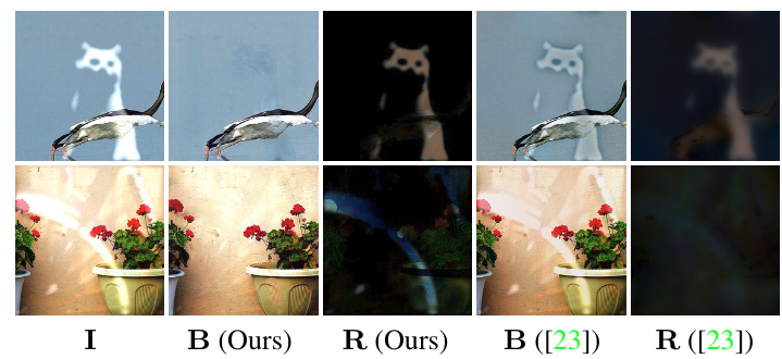 A Generic Deep Architecture for Single Image Reflection Removal and Image Smoothing(CEILNet)-CSDN博客