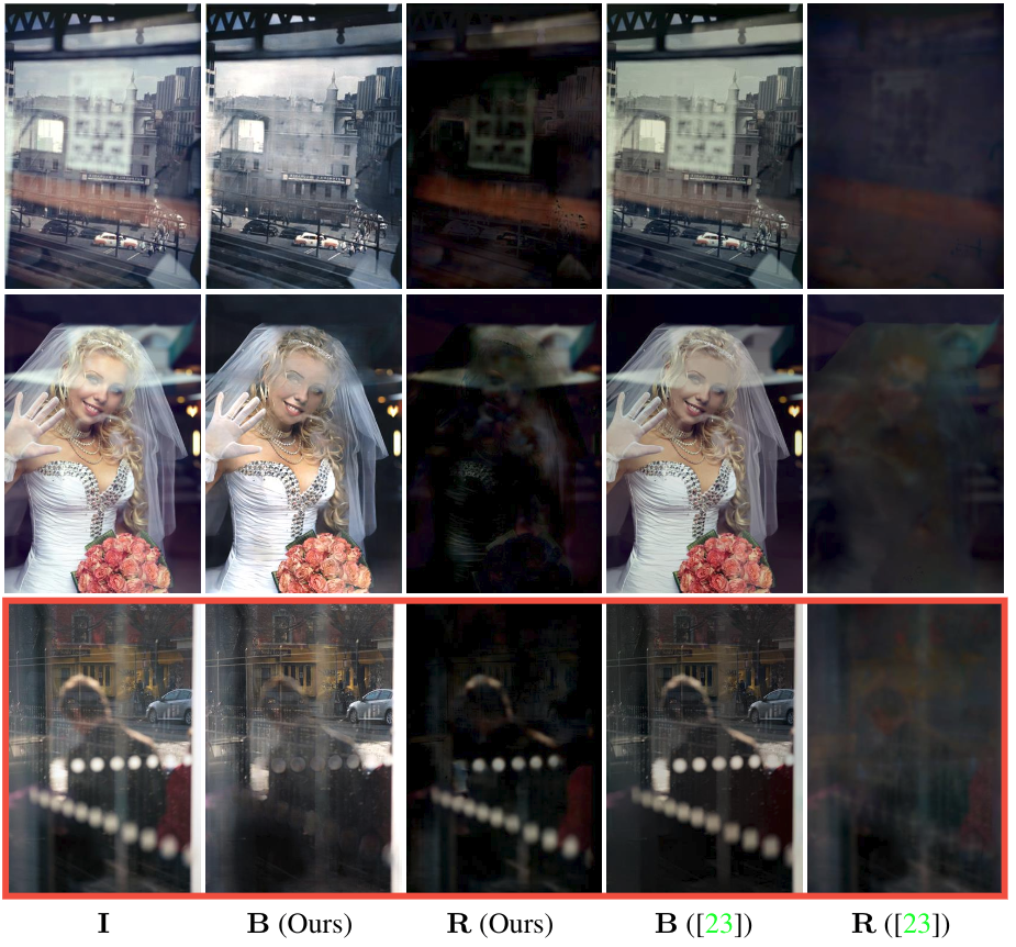 A Generic Deep Architecture for Single Image Reflection Removal and Image Smoothing(CEILNet)-CSDN博客