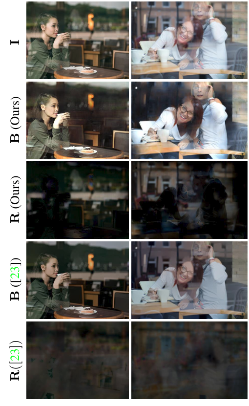 A Generic Deep Architecture for Single Image Reflection Removal and Image Smoothing(CEILNet)-CSDN博客