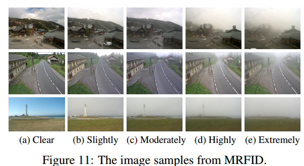 论文阅读笔记：End-to-End Single Image Fog Removal using Enhanced Cycle ...
