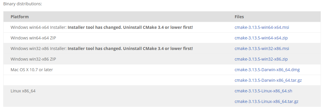 使用Qt构建OpenCV(Windows下)_opencv的imshow窗口固定在qt-CSDN博客