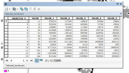 ArcGIS学习总结（三）——空间分析基本操作_arcgis空间分析-CSDN博客
